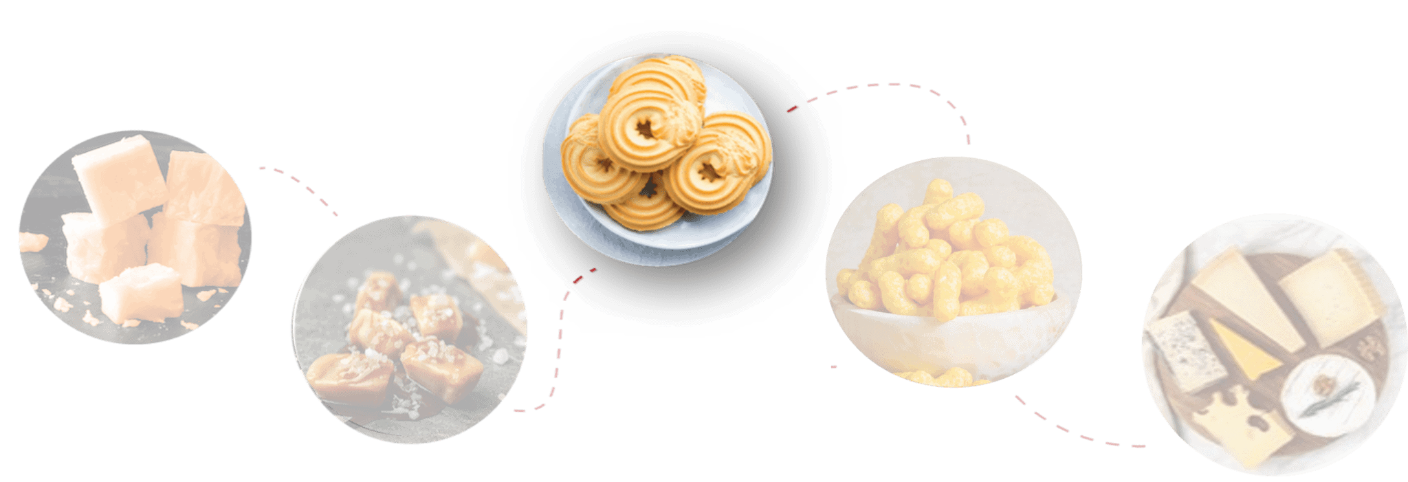 Plant-Based Cookies: Global Regional Taste Profiles