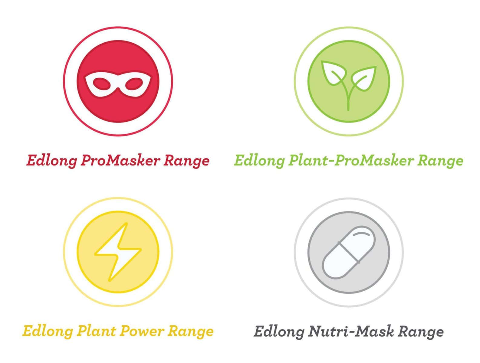 Mask Plant-Based Ingredients | Edlong